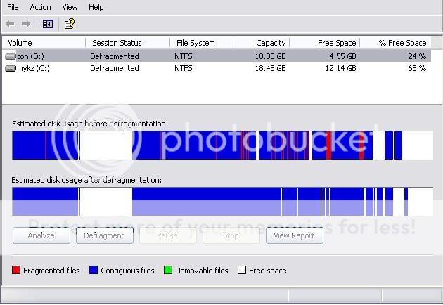 High Ram Usage - Windows XP Home and Professional