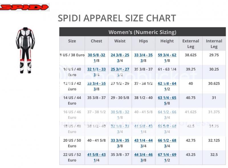 Gear!! Men's and women's | Kawasaki ZX-10R Forum